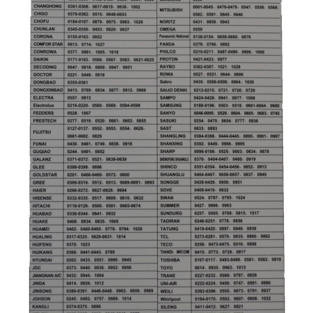 Telecomanda universala pentru aer conditionat 500 de coduri , KT-518
